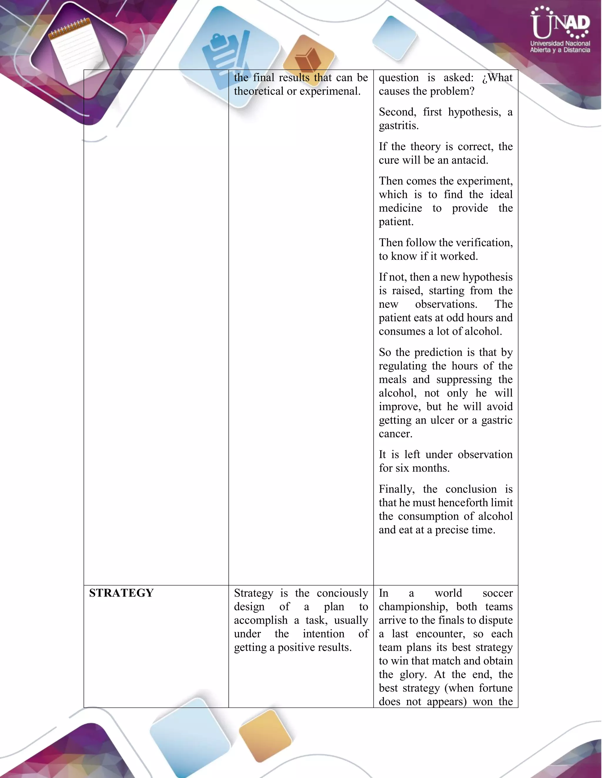 Task based learning strategy unit 1 task 3 collaborative activity 1 (2 ...