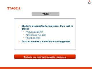 Task based learning v3 | PPT