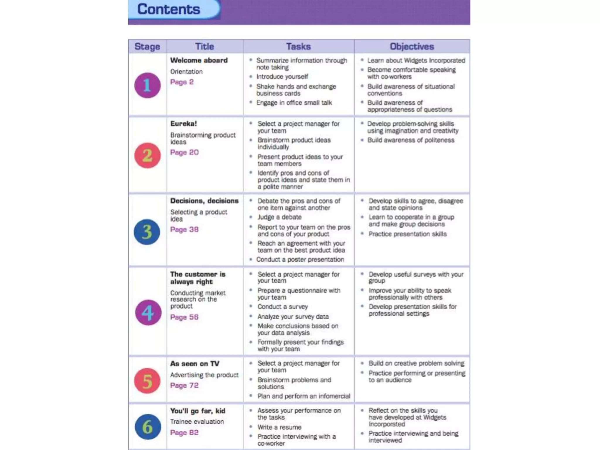 Task based syllabus | PPTX