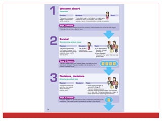 Task based syllabus | PPTX