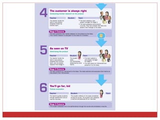 Task based syllabus | PPTX