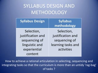 Task Based Syllabus Design | PPTX
