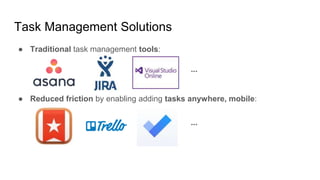 Understanding Chatbot-Mediated Task Management | PPTX