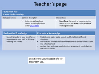 How do we use water at school? | PPTX