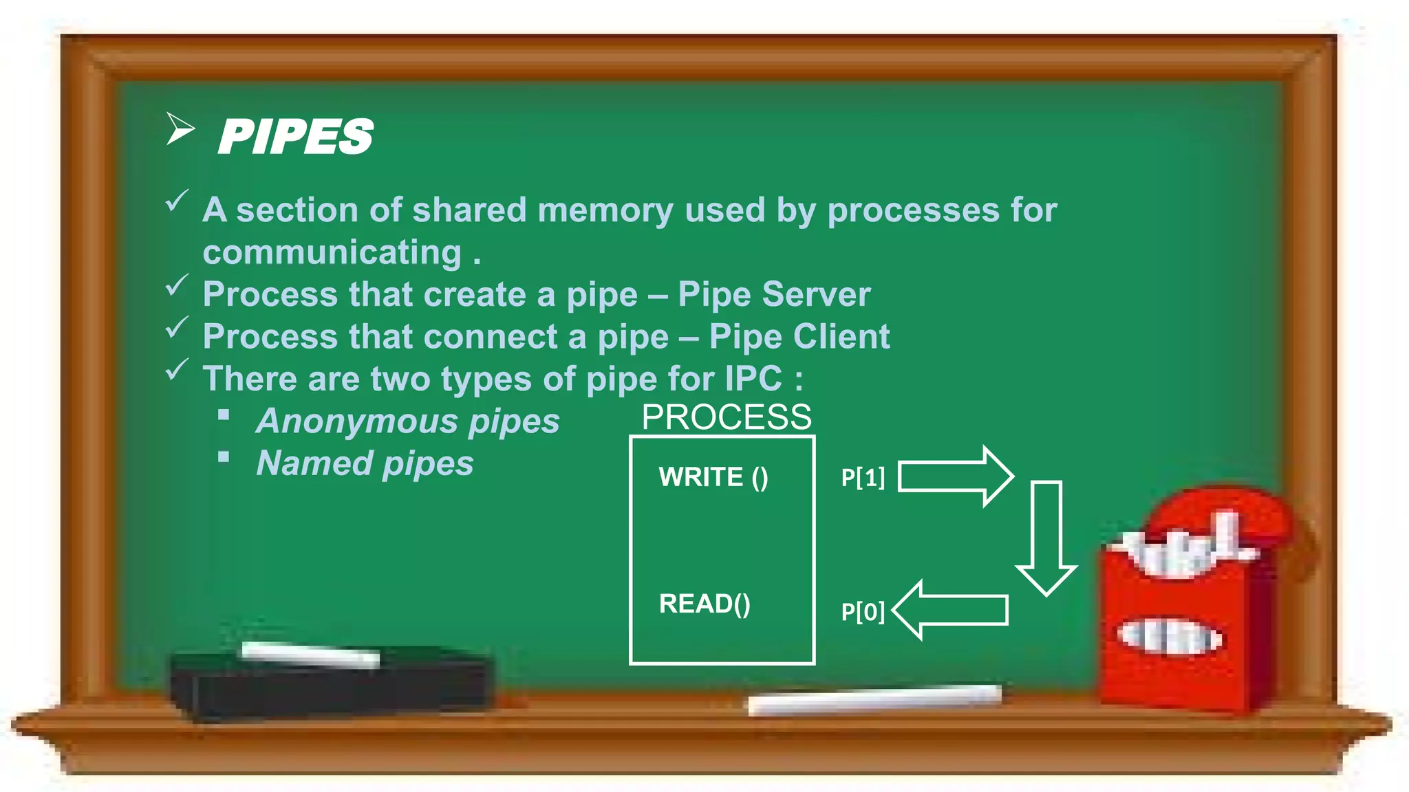 Task communication | PDF