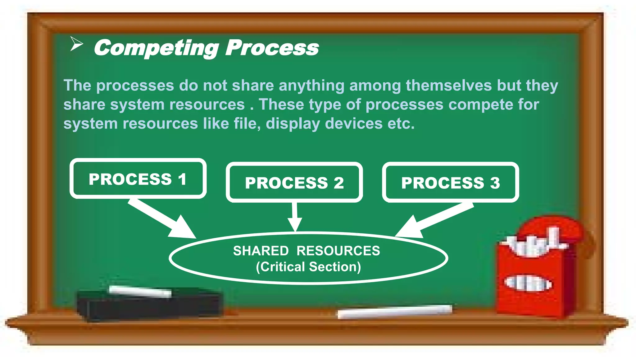 Task communication | PDF