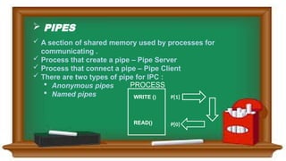 Task communication | PDF