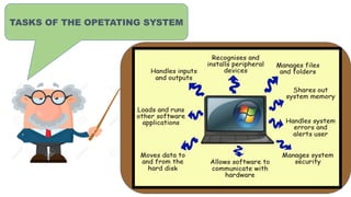 Task communication | PDF