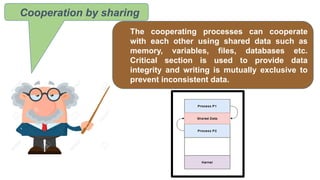Task communication | PDF