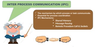 Task communication | PDF