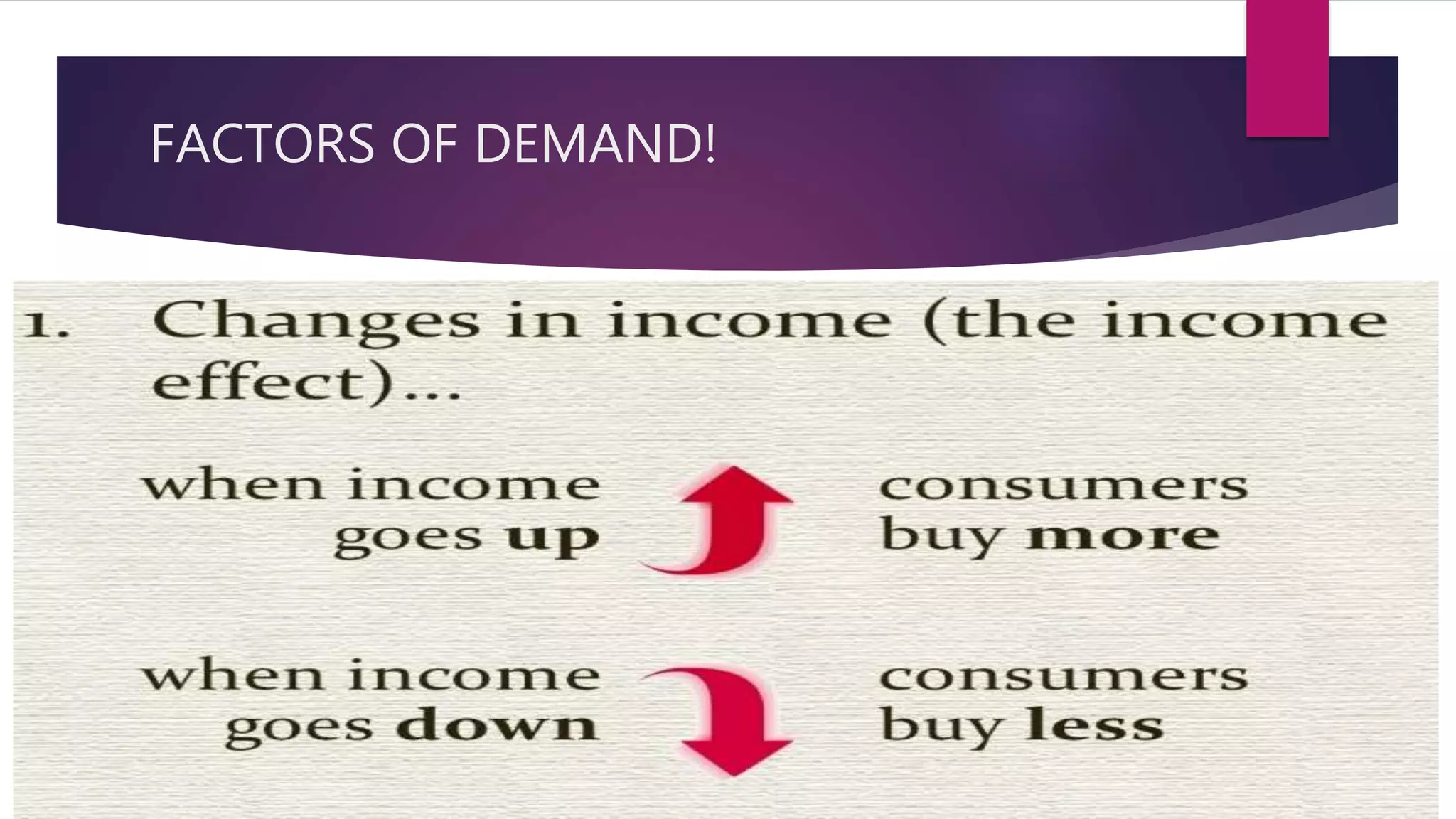 SUPPLY AND DEMAND | PPT