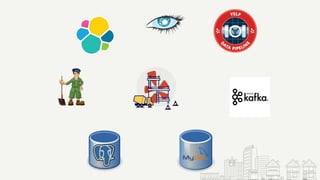 Taskerman - a distributed cluster task manager | PPT