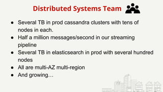 Taskerman - a distributed cluster task manager | PPT