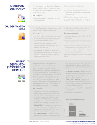 Task Factory - Pragmatic Works | PDF