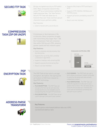 Task Factory - Pragmatic Works | PDF