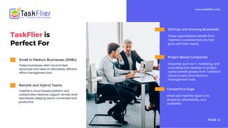 TASKFLIER - PROJECT MANAGEMENT SOFTWARE | PPT