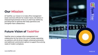 Project Management Software | TASKFLIER | PPT