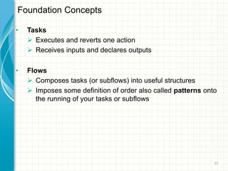 Task flow | PDF | Databases | Computer Software and Applications
