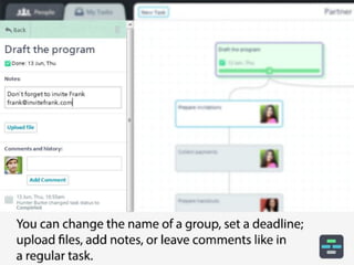 Task groups in casual | PPT