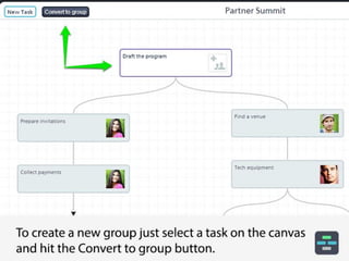 Task groups in casual | PDF