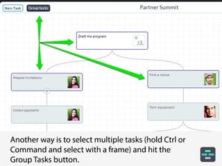 Task groups in casual | PDF