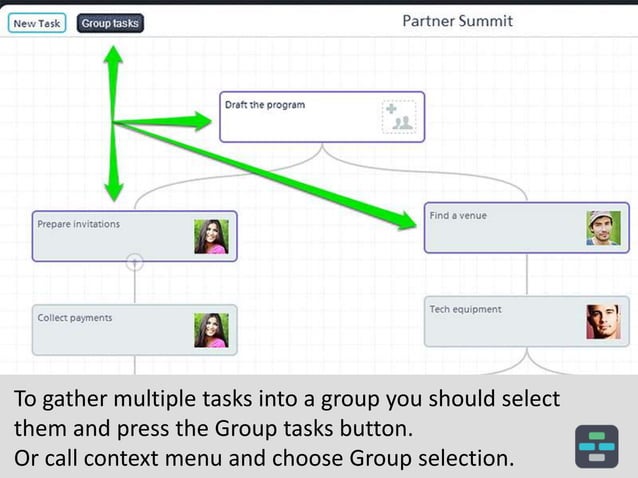 Task groups in casual | PPT