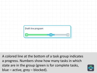 Task groups in casual | PPT