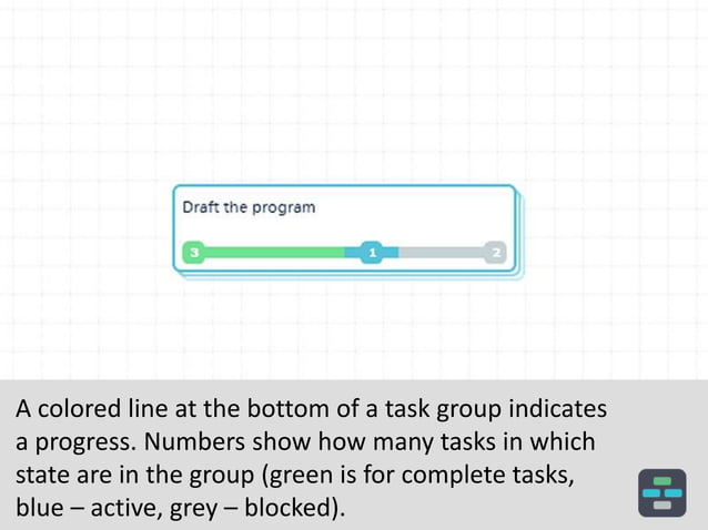 Task groups in casual | PPT
