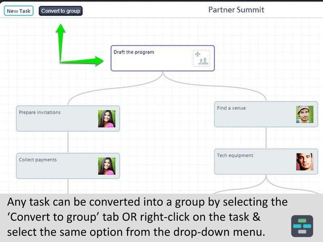 Task Groups | PPT