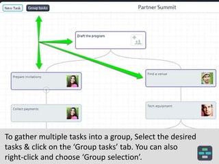 Task Groups | PPT