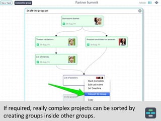 Task Groups | PPT