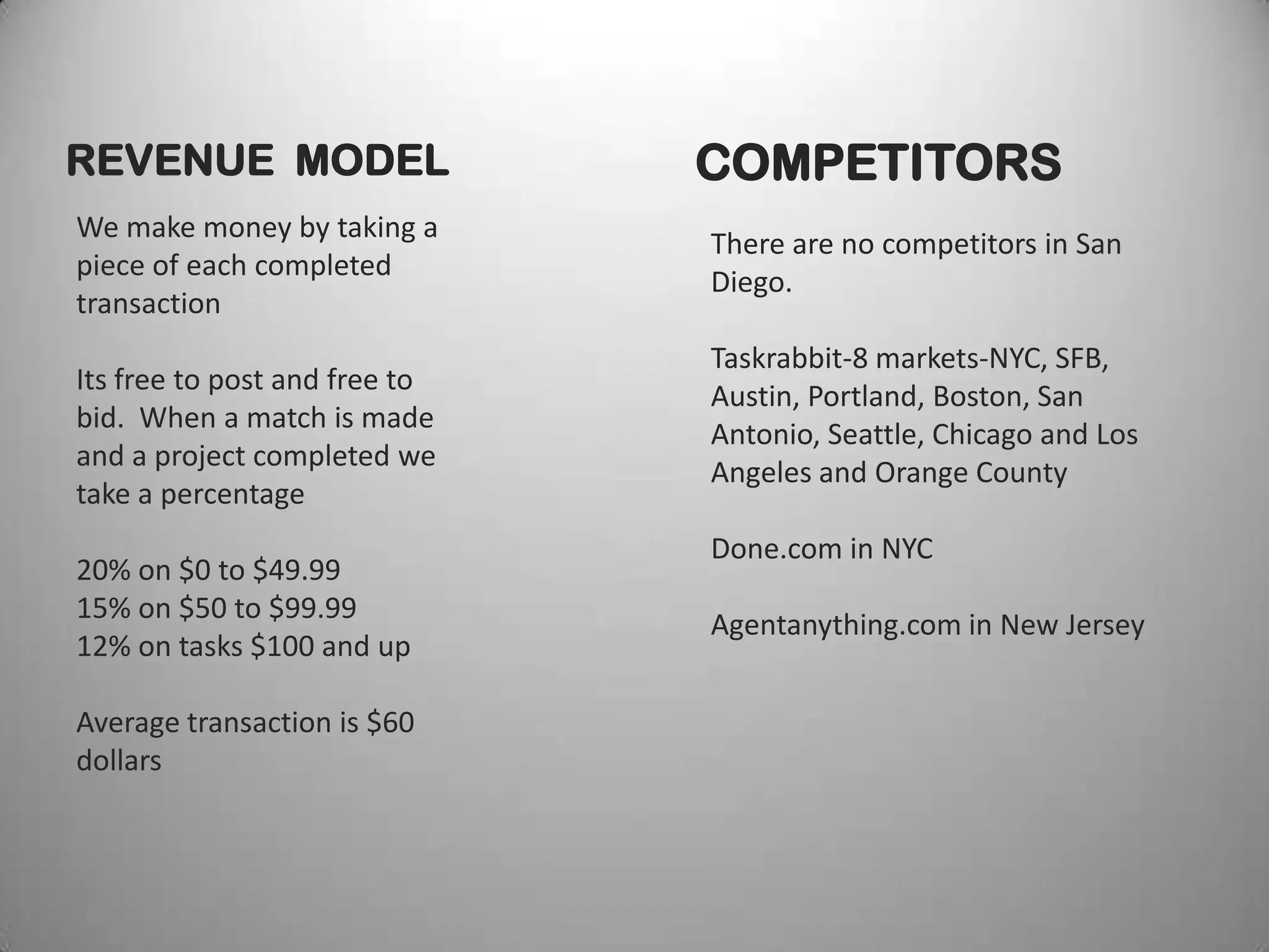 Taskhero deck 10.15.12