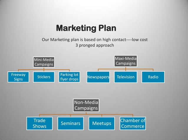 Taskhero deck 10.15.12