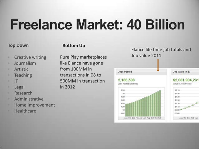 Taskhero deck 10.15.12