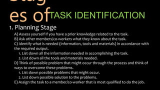 Task Identfication.pptx | Resume Writing and Advice | Job Search