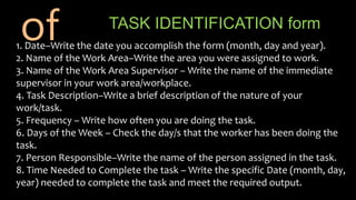 Task Identfication.pptx
