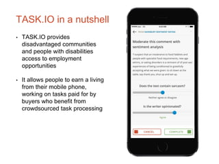 TASK.IO Pitch Deck | PPT