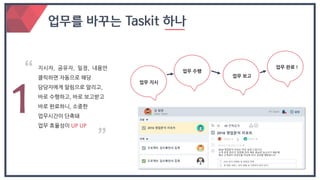 [사이버다임] 태스킷 (Taskit) 제품소개서 | PDF