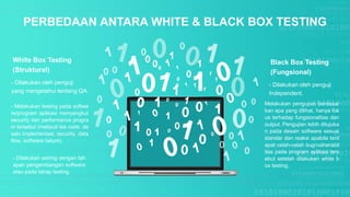 White Box dan Black Box Testing | PPT