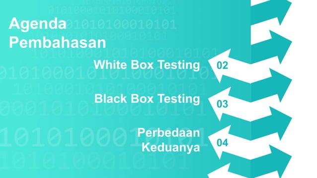 White Box dan Black Box Testing | PPT