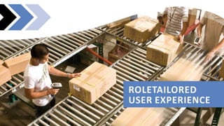 Tasklet Factory Convergence 2012 | PPT | Free Download