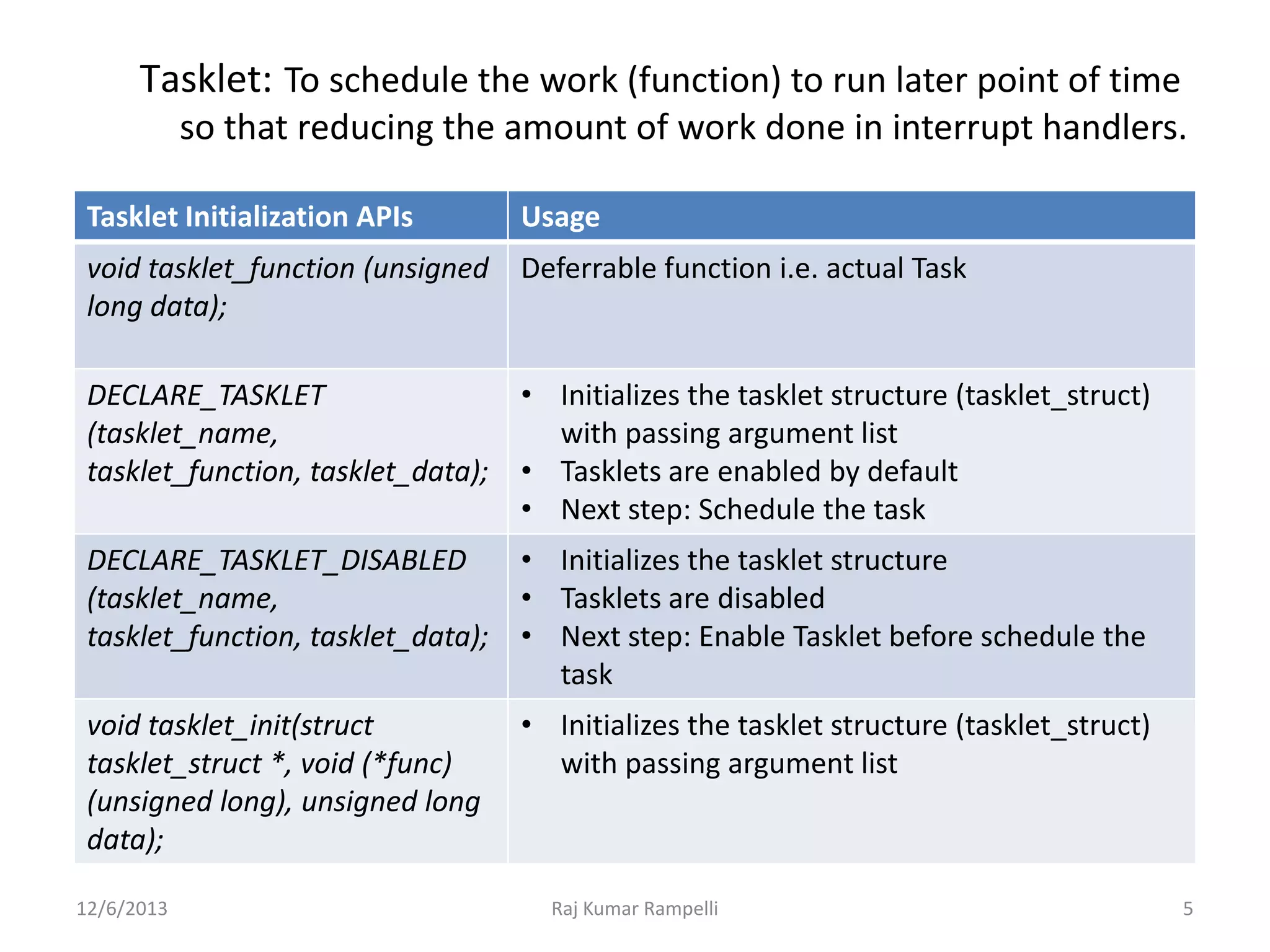 Tasklet vs work queues (Deferrable functions in linux) | PPTX