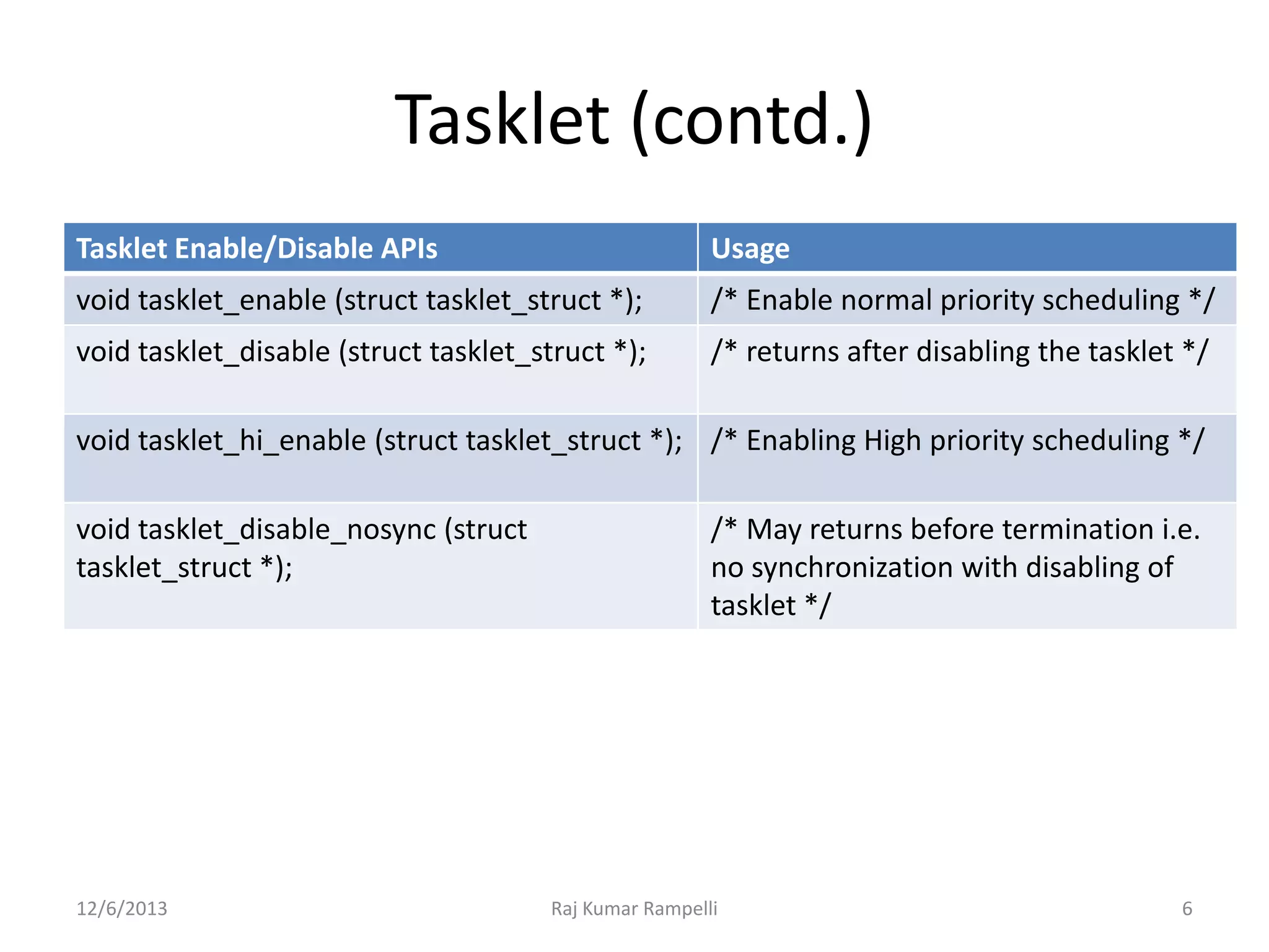 Tasklet vs work queues (Deferrable functions in linux) | PPTX