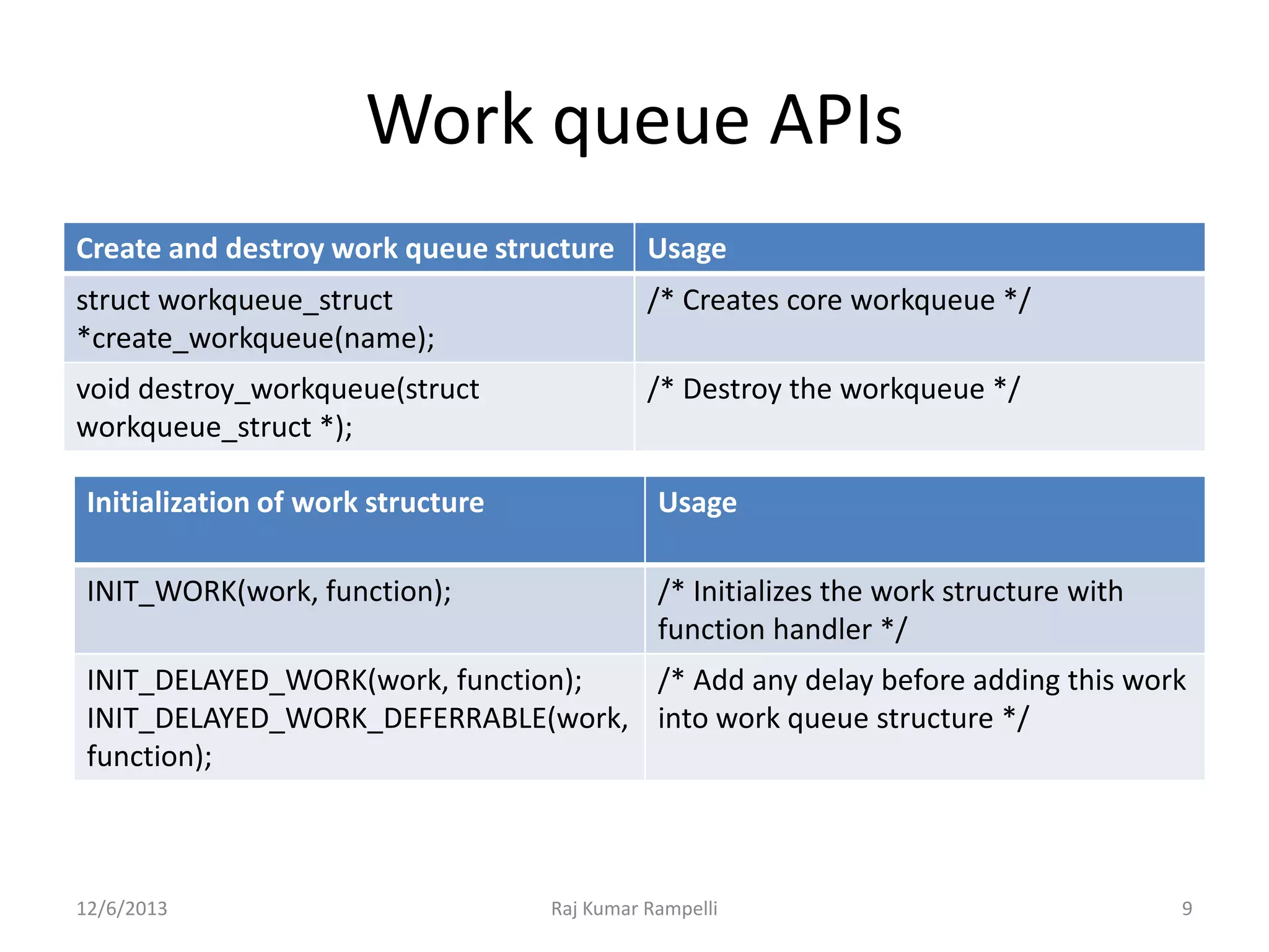 Tasklet vs work queues (Deferrable functions in linux) | PPTX