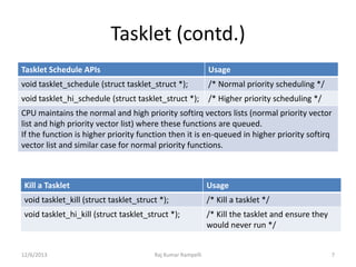 Tasklet vs work queues (Deferrable functions in linux) | PPTX