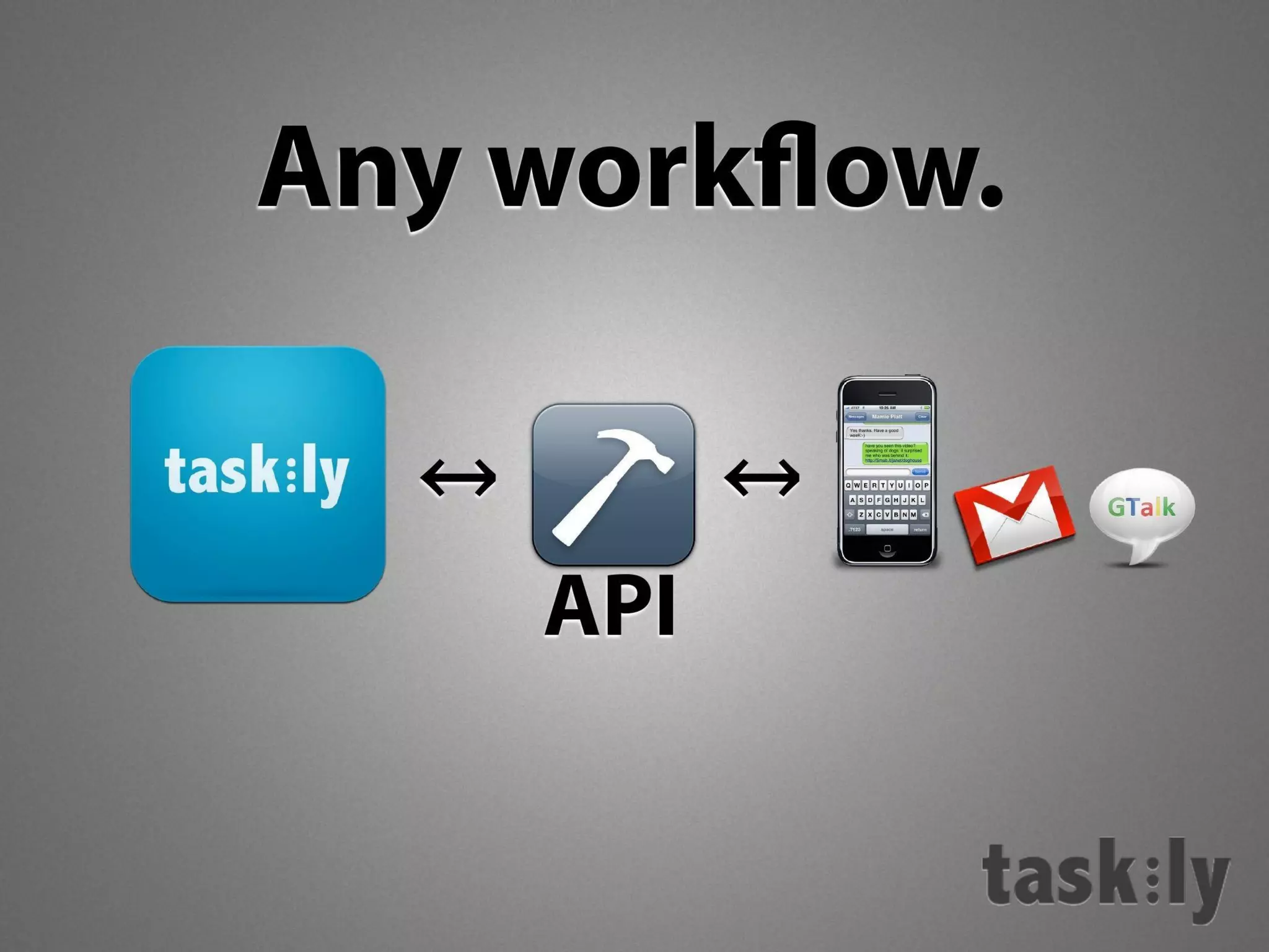 Taskly Pitch Deck | PDF