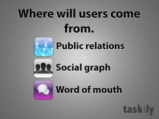 Taskly Pitch Deck | PDF