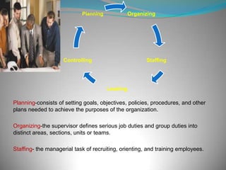 Task management | PPTX