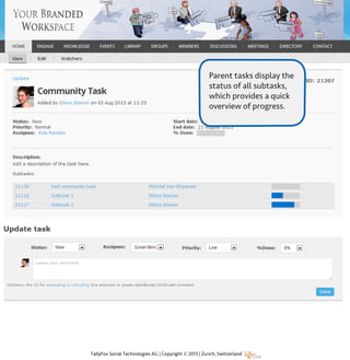 Task management | PDF