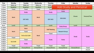 Task Management | PPT